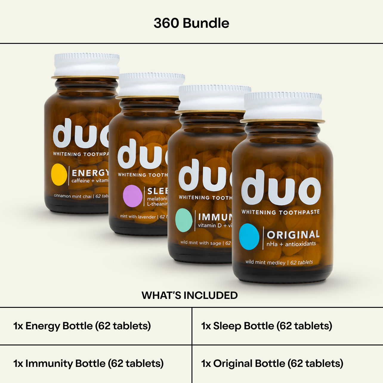 360 Bundle – Duo Toothpaste